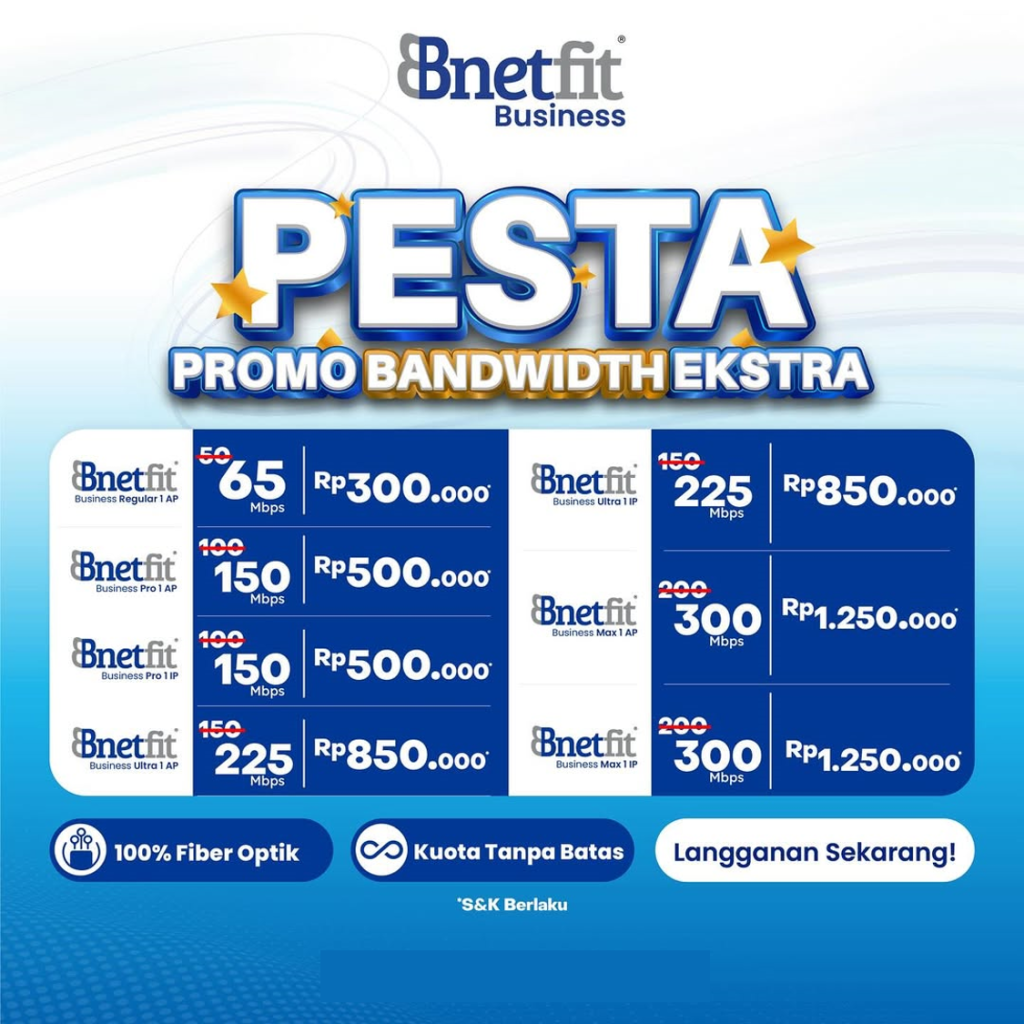 Bnetfit | Bnetfit Business